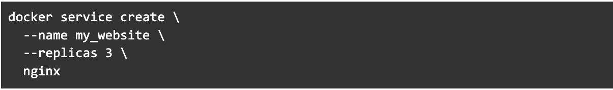 ¿Qué es Docker Swarm? - Making Science