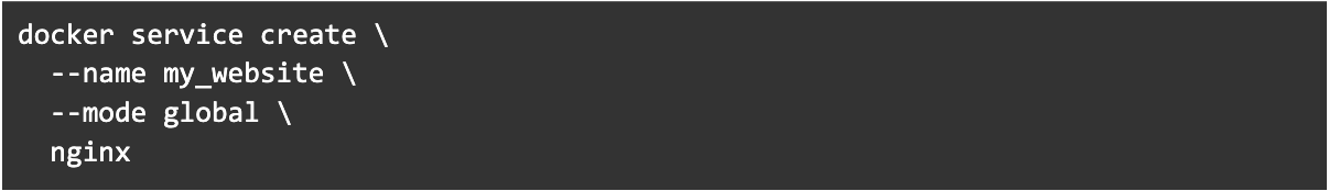 ¿Qué es Docker Swarm? - Making Science